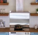 Steel Splash back/ splashback for Hob/Stove – ELF Miniatures